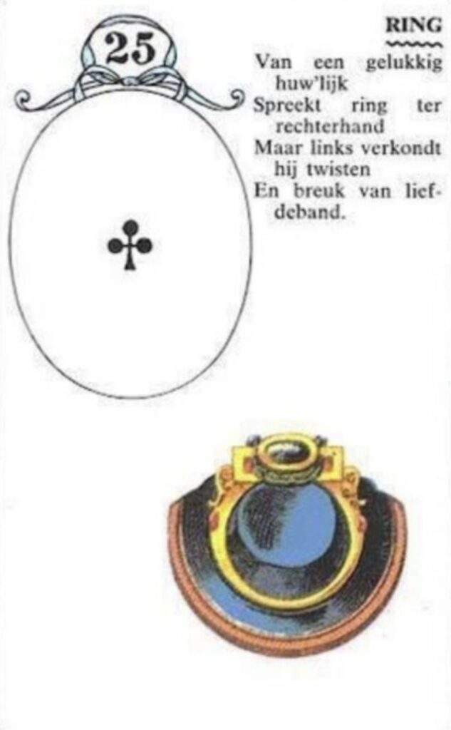 Lenormand kaarten uitgelegd - Mediumlijn