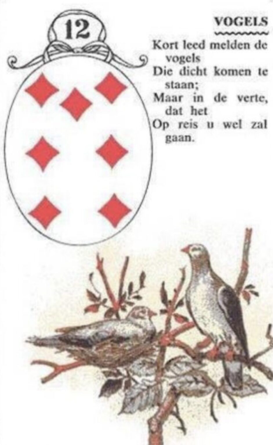 Lenormand kaarten uitgelegd - Mediumlijn