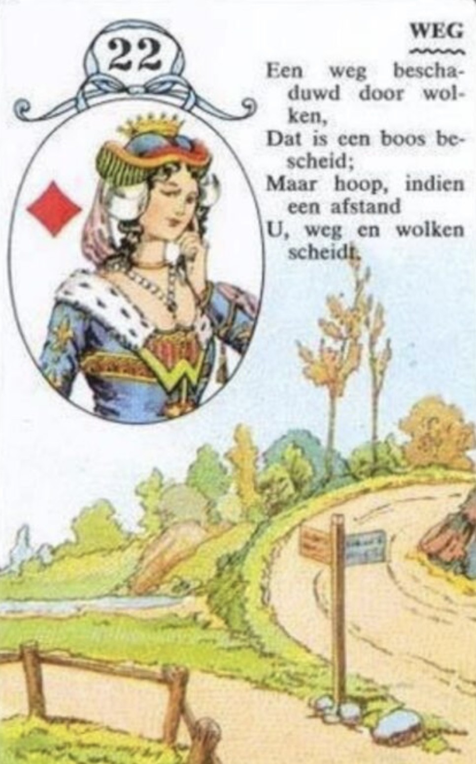 Lenormand kaarten uitgelegd - Mediumlijn